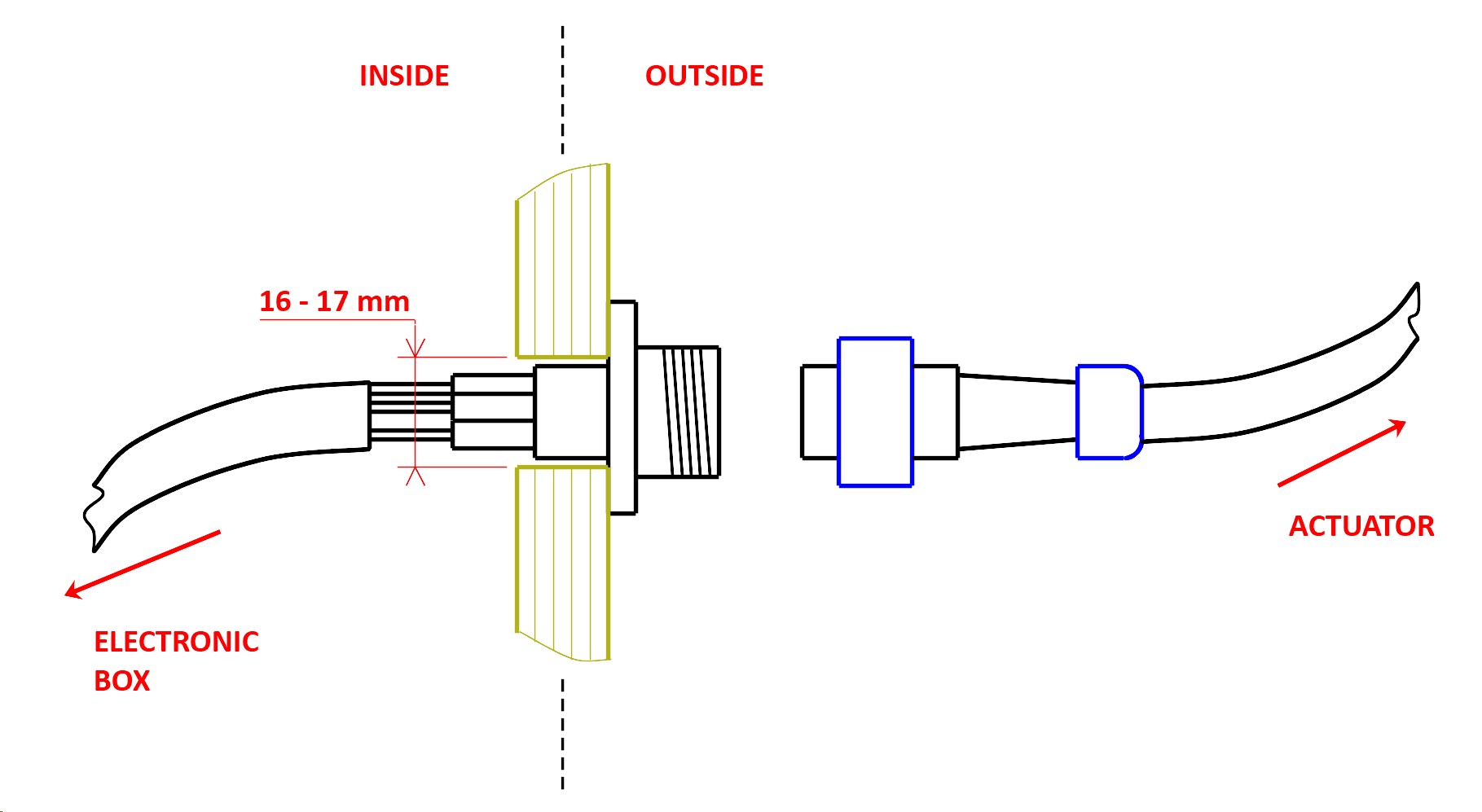 How to install milo autopilot ? Follow this easy procedure.